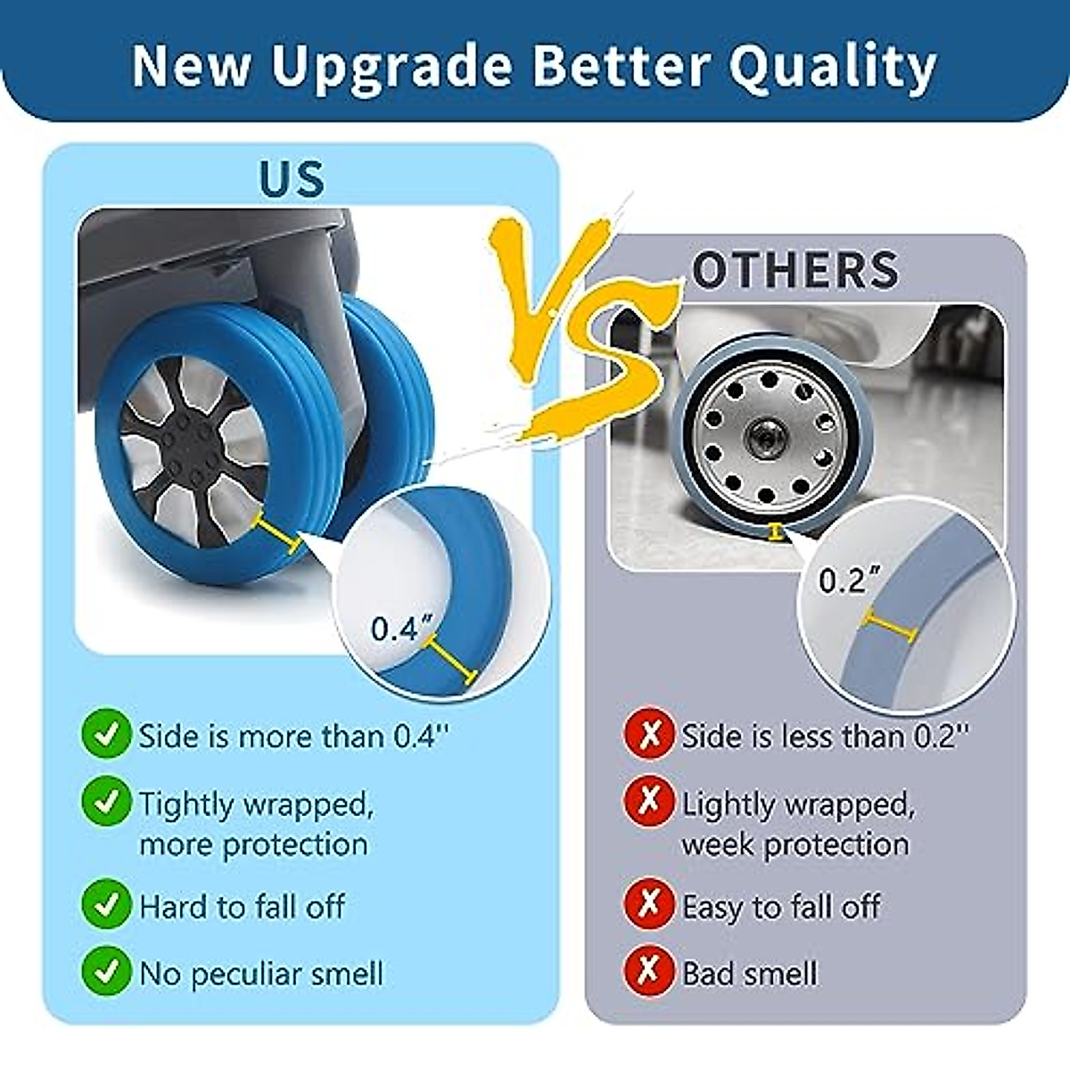 uinhuine 9Pack Luggage Suitcase Wheels Cover Carry on Luggage Wheels Cover for most 8-spinner Wheels Luggage Sets