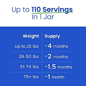 Pumpkin for Dogs - Apple, Pumpkin Seeds and Pumpkin Fruit - Fiber Supplement and Stool Softener - Diarrhea, Constipation, Upset Stomach, Food Sensitivity - Improve Digestion - 6oz Pumpkin Flavor