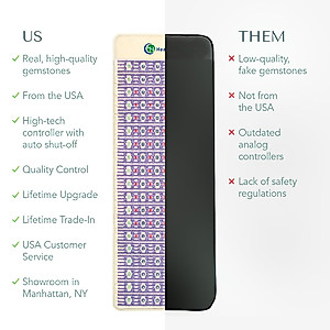 HealthyLine TAJ Far Infrared Heating Pad - Natural Crystal Gemstones Mat for Back Pain - Full Body Auto Shut Off - Rejuvenating Negative Ions and Photon Lights (1/2 Left)