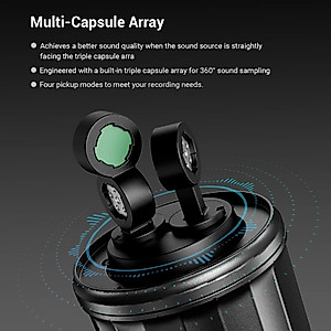 SmallRig U60 All Metal USB Microphone PC Streaming Microphone, Gaming Mic for PC,PS5 & Mac, 4 Pickup Patterns, Shock Mount and Adjustable Stand, Gain Control for Recording, Plug and Play, Black - 3466
