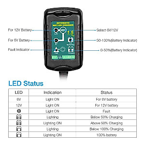 12V/6V 1.5 Amp Battery Charger for Harley Davidson Motorcycles Maintainer