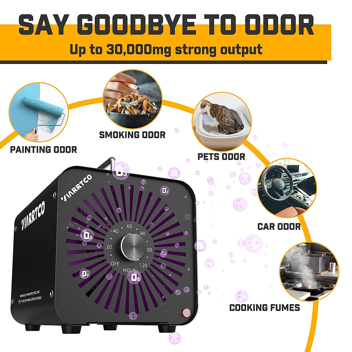 VIARRTCO Ozone Machine Generator 30000mg/h - 6000+ Sq. Ft. Ozone Machine Odor Removal for Home and Car with 120min timer All Metallic Black