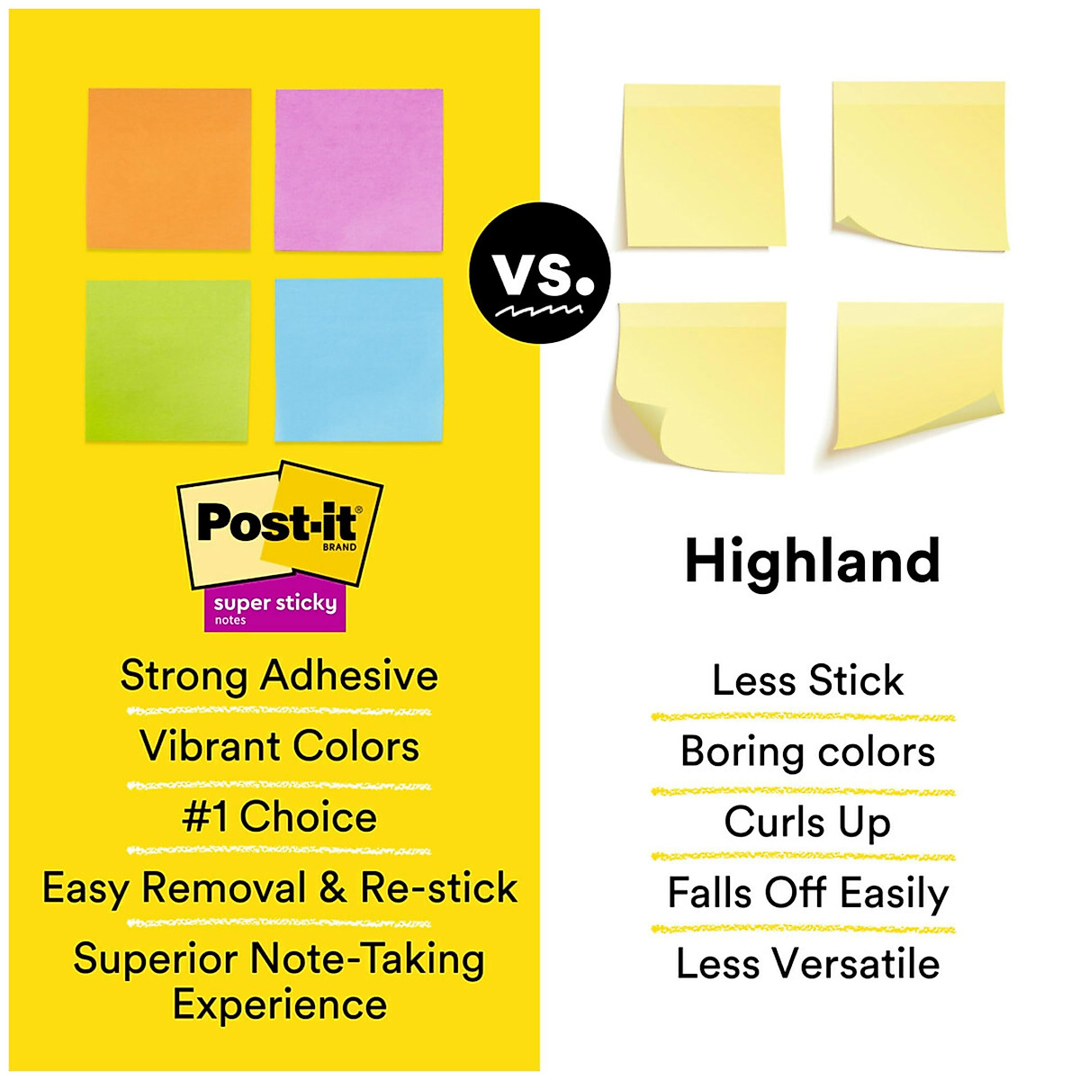 Post-it Super Sticky Notes, 3 in x 5 in, 12 Pads, 2x the Sticking Power, Canary Yellow, Recyclable (655-12SSCY)