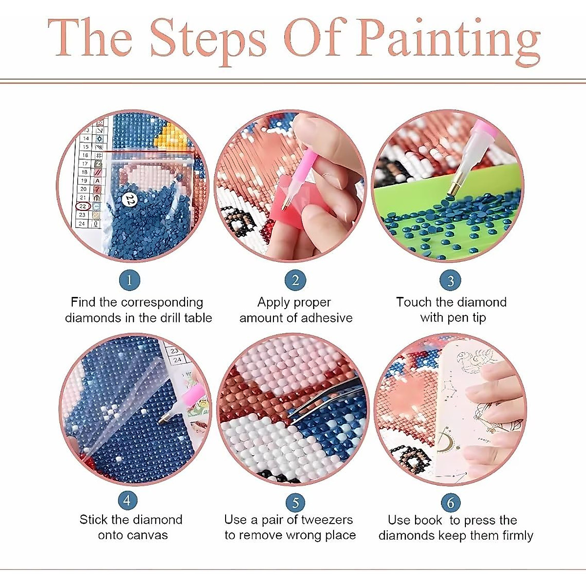 Worihut 5D Diamond Painting Kits for Adults, Angel Peacock DIY Full Round Diamond Art with Accessories & Tools,Wall Decoration Crafts for Home Wall Decor 16 X 20inch