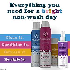 Waterless Heat Shield Protect & Re-Style, Sulfate-Free, For All Hair Types, 6.4 Fl Oz