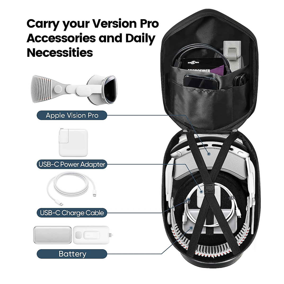 sarlar Large Carrying Case Compatible with KIWI Design, BOBOVR M2/M3/S3 Pro, VZNEK, Saqico, Bioherm, DESTEK QH3 SUPERUS and All Third Party with Head Strap Battery for Oculus Meta Quest 2/Quest 3