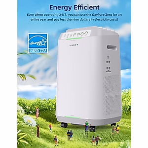 Nuwave OxyPure ZERO Air Purifiers with 20 Yr Washable and Reusable Bio Guard Tech Air Filter, Large Room Up to 2002 Ft², Air Quality Monitor, 0.1 Microns, 100% Capture Allergies, Smoke, Dust, Pollen