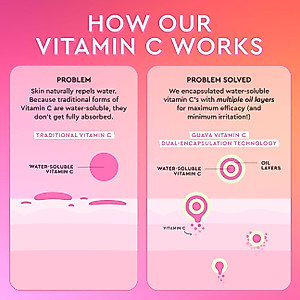 Glow Recipe Guava Vitamin C Face Serum - Dark Spot Korean Brightening Serum for Face with Tranexamic, Ferulic Acid & Vitamin E for Even Tone & Glowing Skin - Stable Vitamin C Skin Care (30ml)