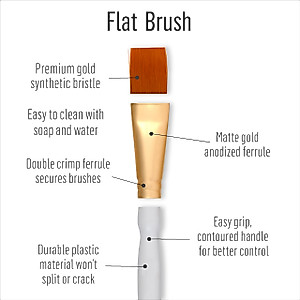 FolkArt Plaid Nylon Brush Set, 50559 Brown (3-Piece)