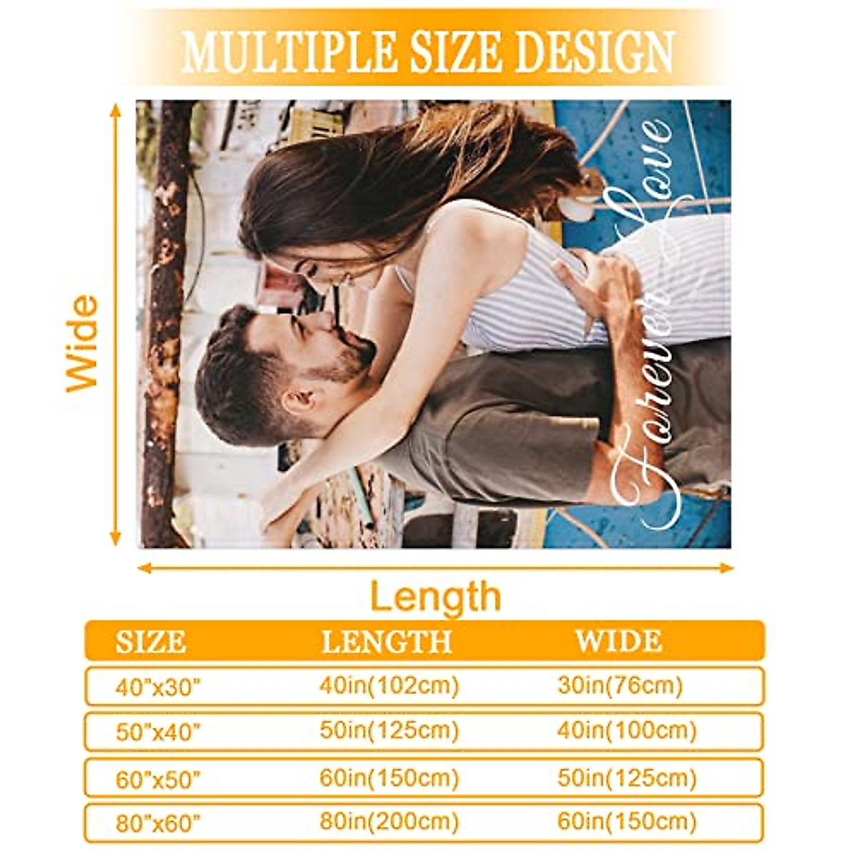 Custom Personalized Blanket with Picture Text Name Customized 1-9 Photo Throw Blanket Gift for Wife Husband Boyfriend Girlfriend Couple Mom Dad Friend Pet for Birthday Anniversary (1 Photo, 50"x60")