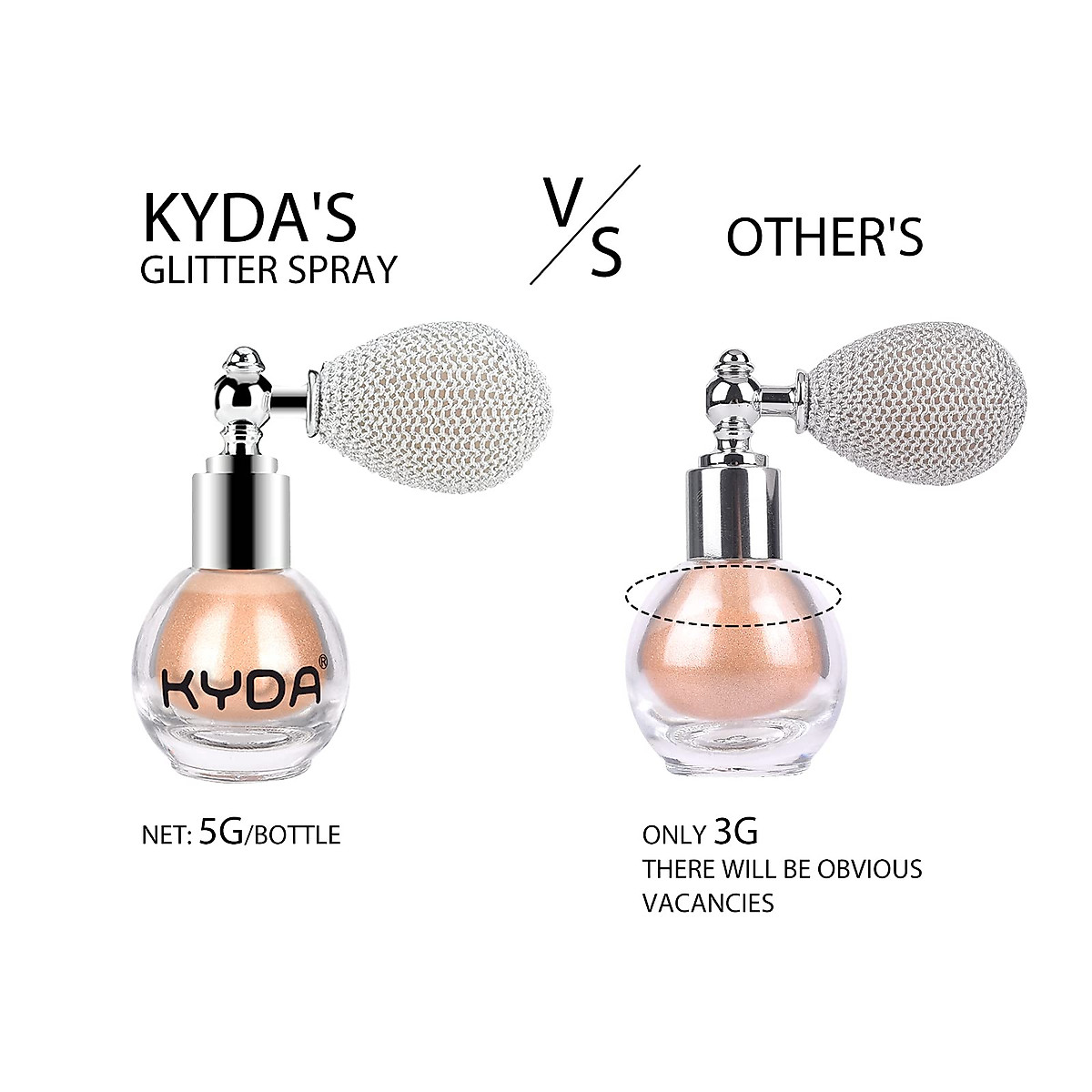 KYDA Highlighter Powder Spray, Glitter High Gloss Spray Shimmer Sparkle Powder Makeup Spray, for Face Body Cosmetic-Champagne Gold