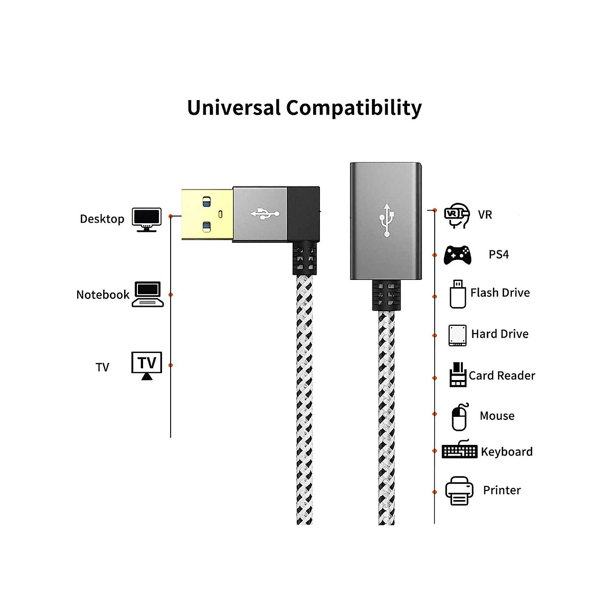 Short USB 3.0 Extension Cable, CableCreation 2-Pack Left Angle USB 3.0 Male to Female Extender Cord, 90 Degree USB 3.0 Adapter, Space Gray Aluminum