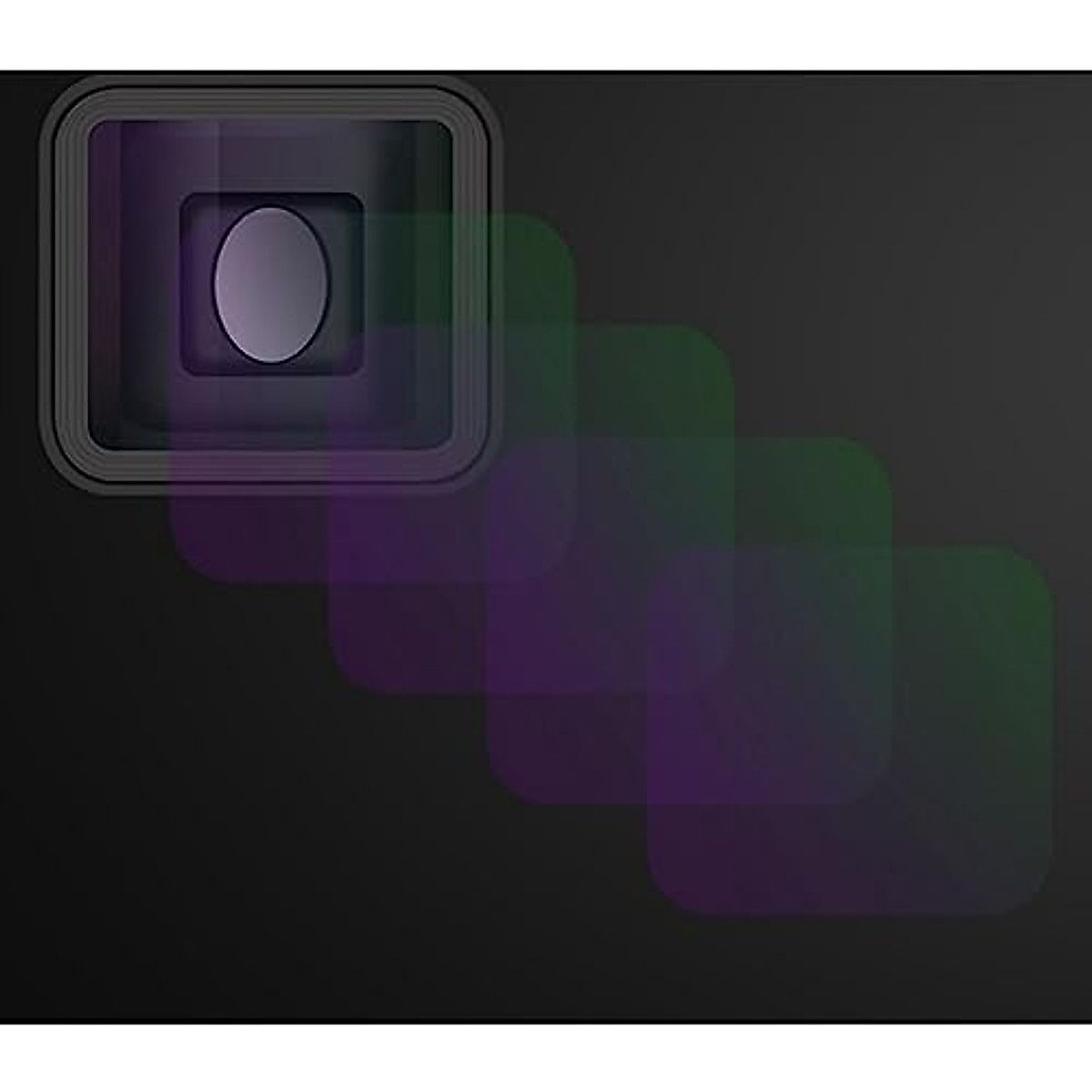 PRIZOM Cell Phone 1.33X Widescreen Anamorphic Lens Movie Lens Portable Wide Screen Wide Screen Replacement