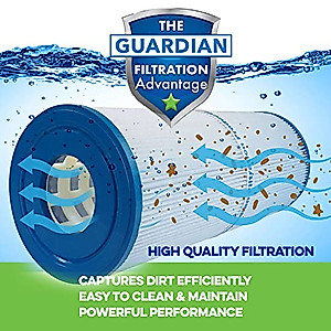 9 Guardian Pool Spa Filter Replaces Unicel C-4335 - Pleatco Prb35-In - Fc-2385 -Rainbow Dynamic Series Iv