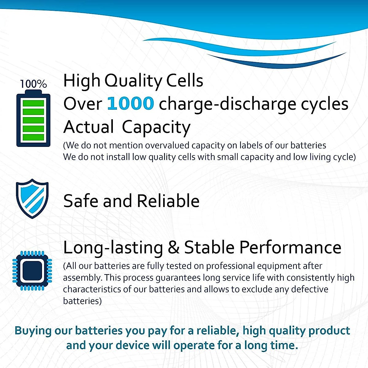 HQRP 2100mAh High Capacity Backup Battery сompatible with ADT 300-03866 LYNXRCHKIT-SHA Replacement