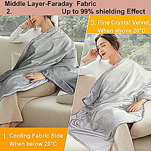 MEIMING Fara Day Blanket for Belly, 38.5IN * 40IN Faraday Blanket for Infants and Children Blanket, Two Sides Using Pregnancy Protection Blanket (38.5IN * 40IN)