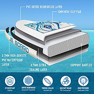 JSsup Inflatable Paddle Board - Blow Up Paddle Board - Stand Up Paddle Boards for Adults - Inflatable Sup - Paddleboard Inflatable (Blue)