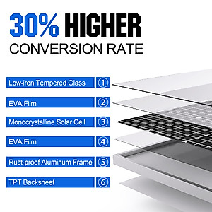 SOLPERK 50W/12V Solar Panel Kit, Solar Battery Trickle Charger Maintainer + Waterproof Controller + Adjustable Mount Bracket for Automotive Motorcycle Boat Marine RV Camping Roof