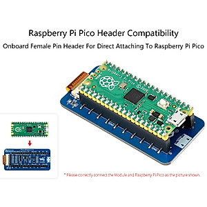 waveshare 2.13inch E-Paper Display Module for Raspberry Pi Pico, Black White Two-Color 250x122 Pixel E-Paper Screen LCD SPI Interface Support Partial Refresh Paper-Like Effect Wide Viewing Angle