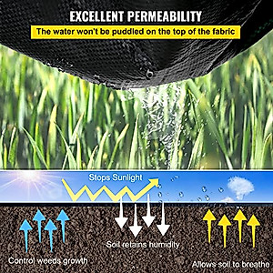 VEVOR Weed Barrier, 5.8oz Landscape Fabric, 4ft x 300ft Cover Mat Heavy Duty Woven Grass Control Geotextile for Garden, Patio, 4FT300FT-5.8OZ, Black