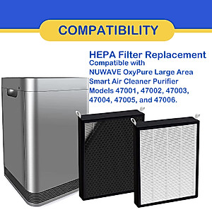 2 Pack True HEPA/Carbon Filters Replacement Compatible with NUWAVE OxyPure Large Area Smart Air Cleaner Purifier Models 47001, 47002, 47003, 47004, 47005, and 47006., Activated Carbon + HEPA Combo