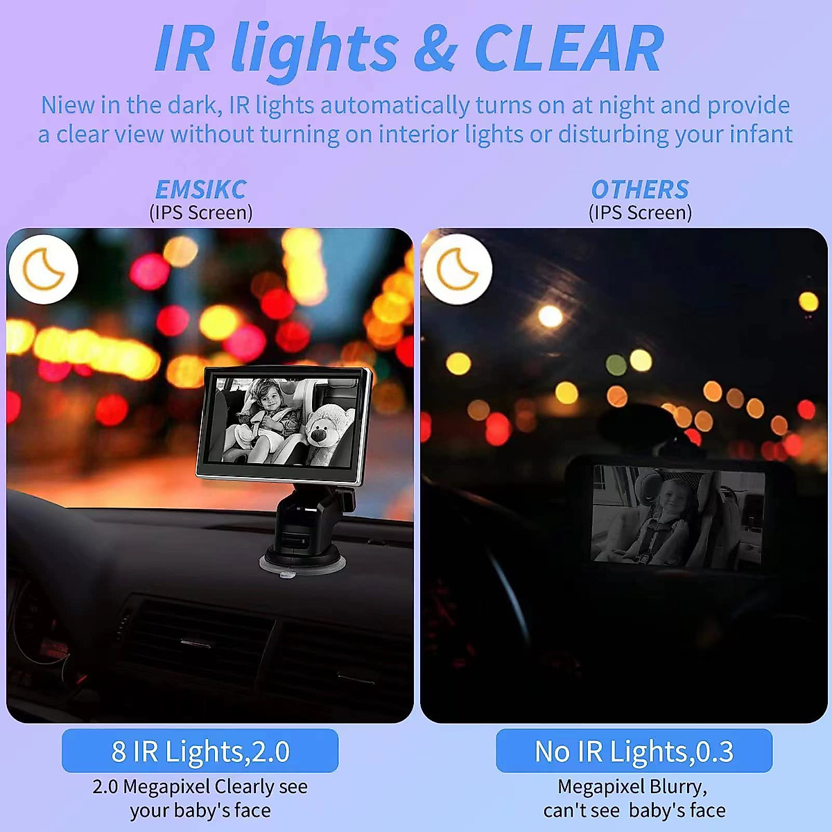 EMSIKC 5 Inch AHD Baby Car Mirror,1080P Sucker Bracket Monitor Display with Infrared Night Vision Function Baby Car Camera,View Infant in Rear Facing Seat with 150°Wide View