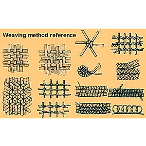 15m (48 Ft) Polyethylene Plastic Rattan Synthetic Wicker Repair Material for Knit and Repair Rattan Chair Table Basket (Black with Lines)