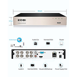 ZOSI H.265+ 8CH 4-in-1 5MP Lite Surveillance DVR Recorders Security System with 2TB Hard Drive for HD-TVI, CVI, CVBS, AHD 960H/720P/1080P/3MP/4MP/5MP CCTV Cameras, Motion Detection, Remote Viewing