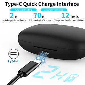 FK Trading Wireless Earbuds for iPad Pro 12.9 (2022) Bluetooth Headphones 48hrs Play Back Sport Earphones with LED Display Over-Ear Buds with Earhooks Built-in Mic