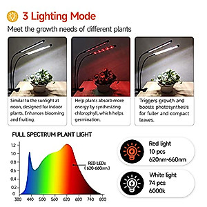 Bseah Grow Light Plant Lights for Indoor Plants, 84 LEDs Full Spectrum Clip Plant Growing Lamp, 10-Level Dimmable, Auto On Off Timing 3 9 12Hrs