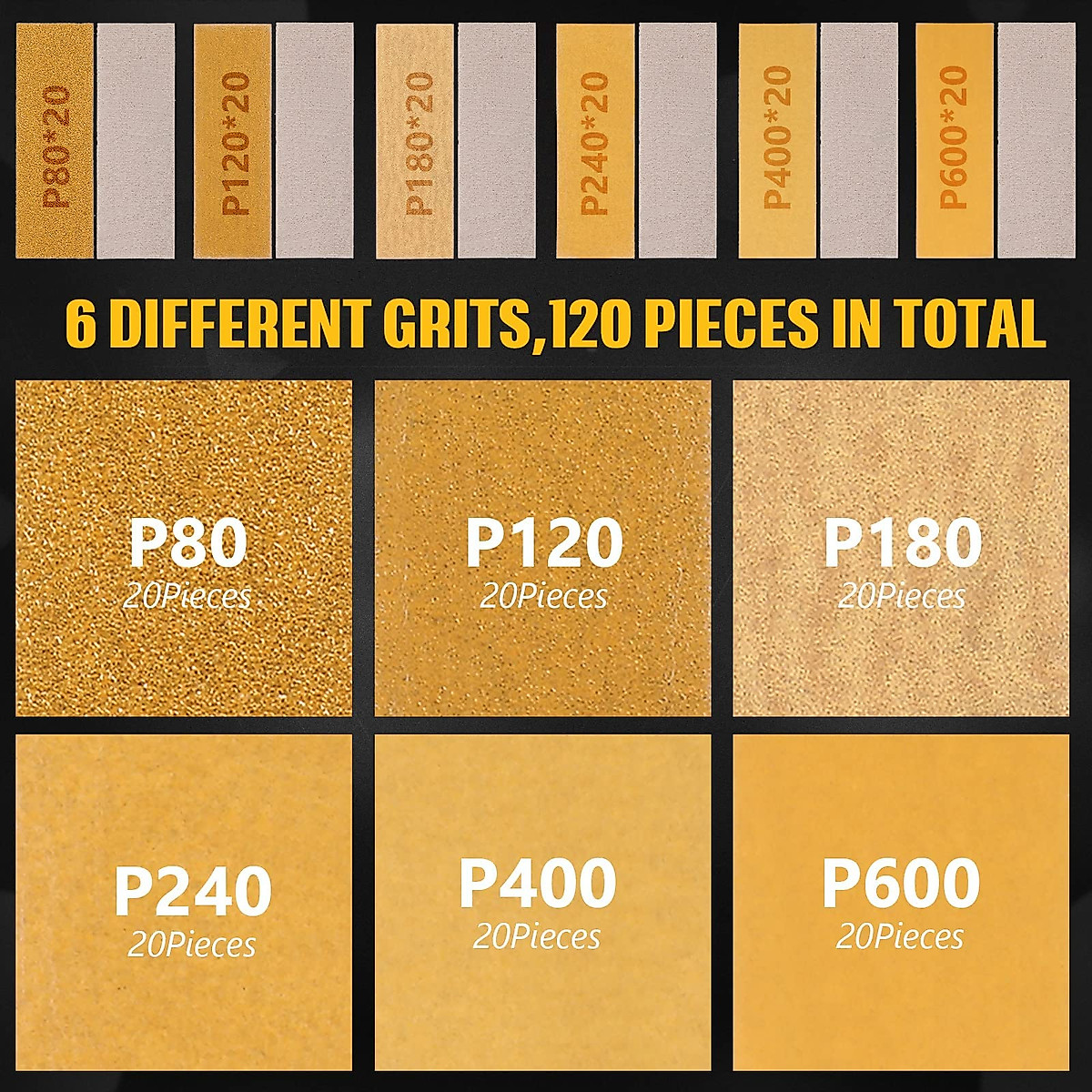 BBTO Micro Sander Kit 3.5x1 Inch Mini for Small Projects, Detail Handle Sanding Tools, 120 Sheets Sandpaper Wood P80, P120, P180, P240, P400, P600 DIY Handicrafts Polishing