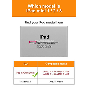 DTTO Mini Case for iPad Mini 3/2/1, (Not Compatible with Mini 5th Generation) Ultra Slim Lightweight Smart Case Trifold Cover Stand with Flexible Soft TPU Back [Auto Sleep/Wake],Navy Blue