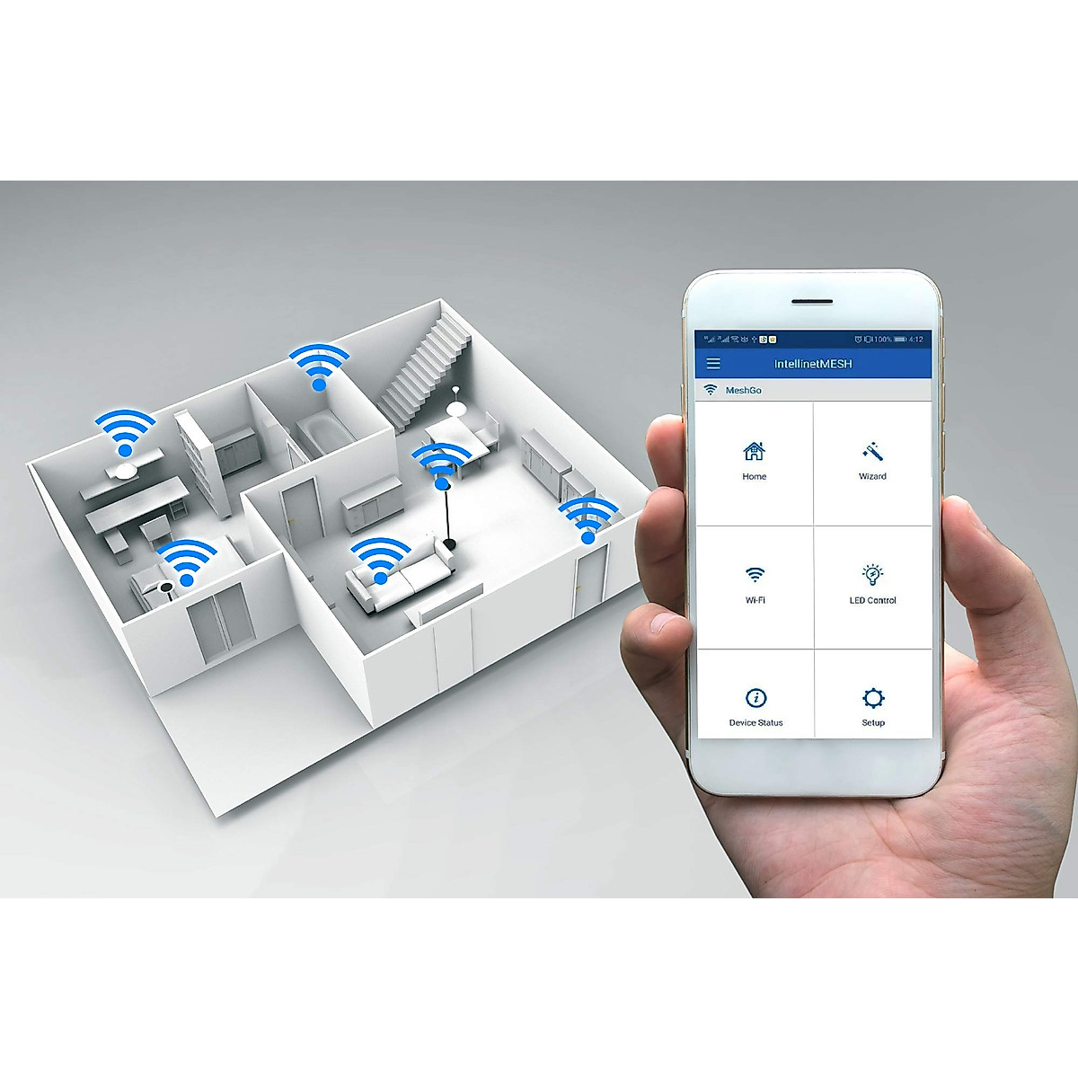 Intellinet Network Solutions Mesh Wireless Internet Kit - Includes 1 Router & 2 Extenders - Covers up to 4,500 Sq.Ft. with 2.4 & 5GHz Bands, Optional Guest Network with Touch & Connect Internet Access