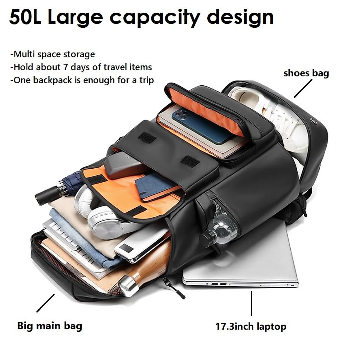 DBNAU Travel Backpack for Men, 50L Carry on Backpack with Separate Shoe Compartment, 17 inch Laptop Backpack, Large Weekender Bag, Flight Approved Waterproof Durable Luggage Bag