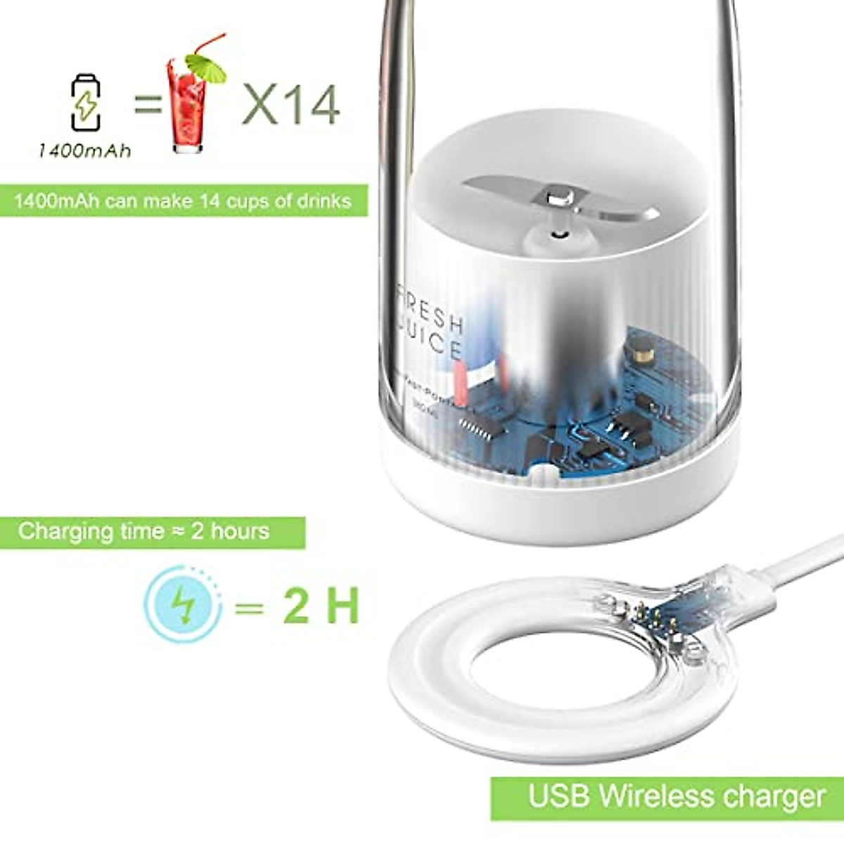 Personal Size Blenders, Portable Blender, USB Blender, Smoothie Mini Blender, 350ml Fresh Juice Blender for Home, Travel, Office, Gym (Pink)