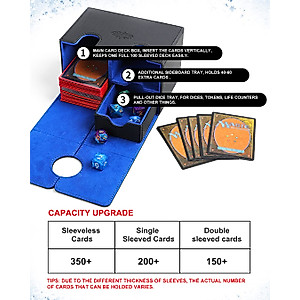 UAONO Card Deck Box for MTG Commander Deck, Double Deck Box With Dice Tray Holds 200+ Sleeved Trading Cards, Card Case Storage Box for Magic The Gathering Sports Playing Cards (Black&Blue)