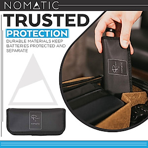 NOMATIC McKinnon Battery Case - DSLR Camera Battery Holder Organizer with Magnetic Closure for 3 Batteries