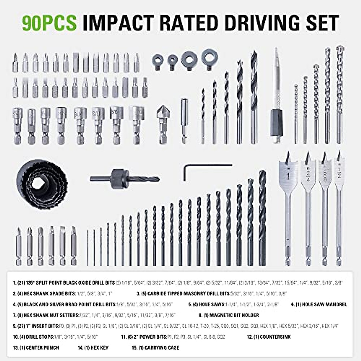 Greenworks 90 Piece Black Oxide Drilling and Driving Bit Set with Modular Case for Wood, Metal, Plastic, and Masonry,3X Longer Life,135° Split Point,Precision-Milled