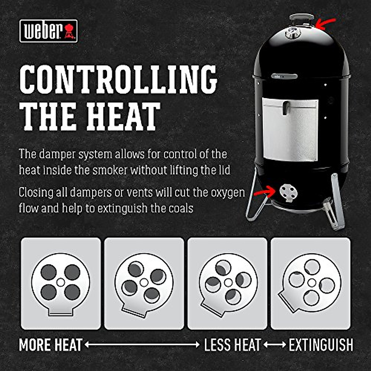 Weber 22-inch Smokey Mountain Cooker, Charcoal Smoker,Black