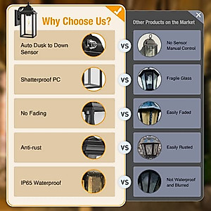 QUNCWL Outdoor Wall Light Porch Fixture: Exterior Lights Lantern Sensor Dusk to Dawn - Outside Sconce Lighting Black Lamp for House Garage Front Door