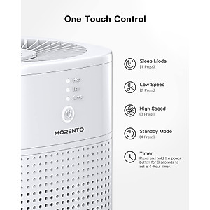 MORENTO HY4866 Air Purifiers for Large Room with HY1800 Air Purifiers for Bedroom, White