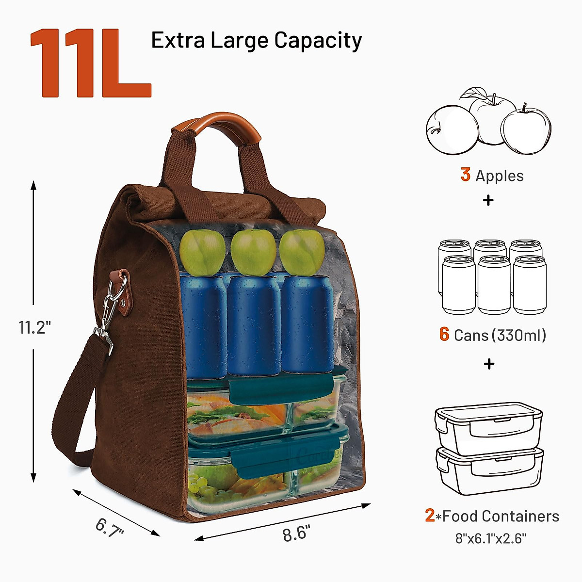 Corebes Insulated Lunch Bag for Men/Women, 11L Waxed Canvas Lunch Box with Adjustable Shoulder Strap & Double Hook-and-Loop Handles for Work Picnic Hiking Brown