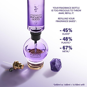 Viktor&Rolf - Good Fortune Eau de Parfum - Floral Women's Perfume - With Notes of Jasmine & Vanilla - 3 Fl Oz