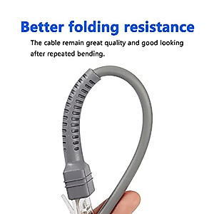 SinLoon Symbol Ls2208 USB Cable USB A to RJ45 Coiled Spiral Extension Cable Barcode Scanner Ls1203 Ls4208 Ls4278 Ds6707 Ds6708 USB Cable (10ft,3M)