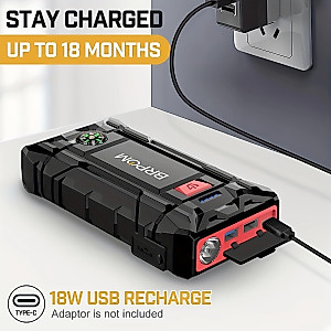 BRPOM Car Jump Starter, 4000A Peak 15800mAh (up to 7.0L Gas or 5.5L Diesel Engine, 30 Times) 12V Auto Booster Battery Pack Jump Box with Quick Charger Smart Jump Cables