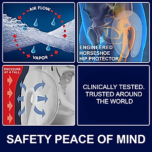 Safehip AirX OPEN Hip Protector Undergarment Fall Injury Prevention Hip Support for Elderly Seniors, Skin-Friendly and Comfortable (XXL 48-60 inches)