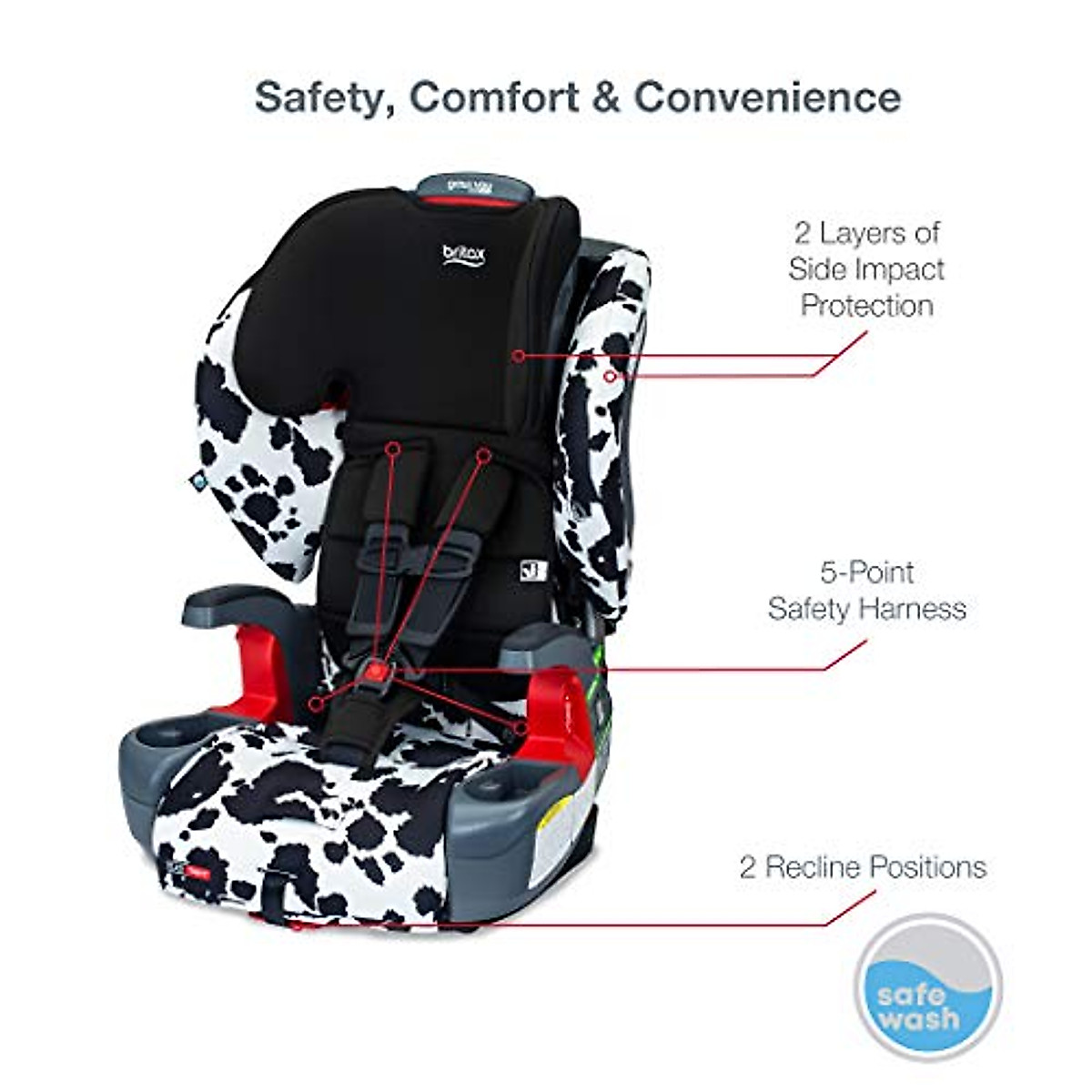 Britax Grow with You ClickTight Harness to Booster Car Seat, Cowmooflage 2.0 SafeWash