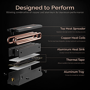 SABRENT M.2 2280 SSD Rocket Heatsink (SB-HTSP)