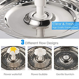 Beacon Pet Fountain, Cat Water Fountain 84oz/2.4L Automatic Dog Fountain Stainless Steel Pet Drinking Water Dispenser with LED Indicator for Cats, Dogs, Multiple Pets