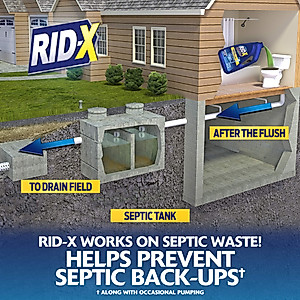 RID-X Septic Treatment, 6 Month Supply Of Liquid, 48 oz